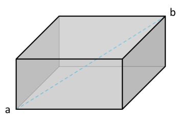 Triangles – Mathematical Reasoning and Investigation