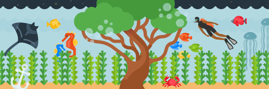 Tree diagrams and independent events – Mathematical Reasoning and ...