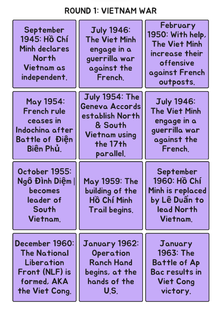 The Vietnam War by Montana Thai – Diverse Historical Narratives and ...